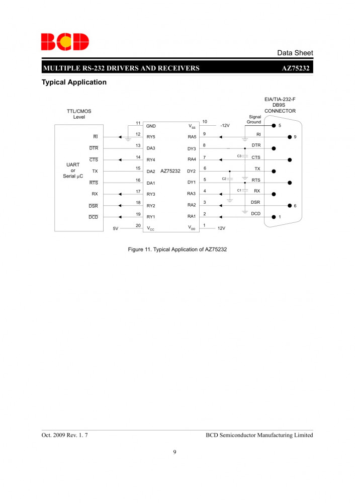 AZ75232 datasheet page 9