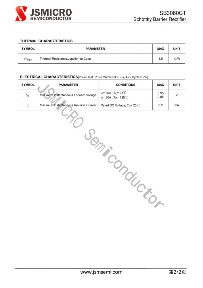 SB3060CT technical document page 2