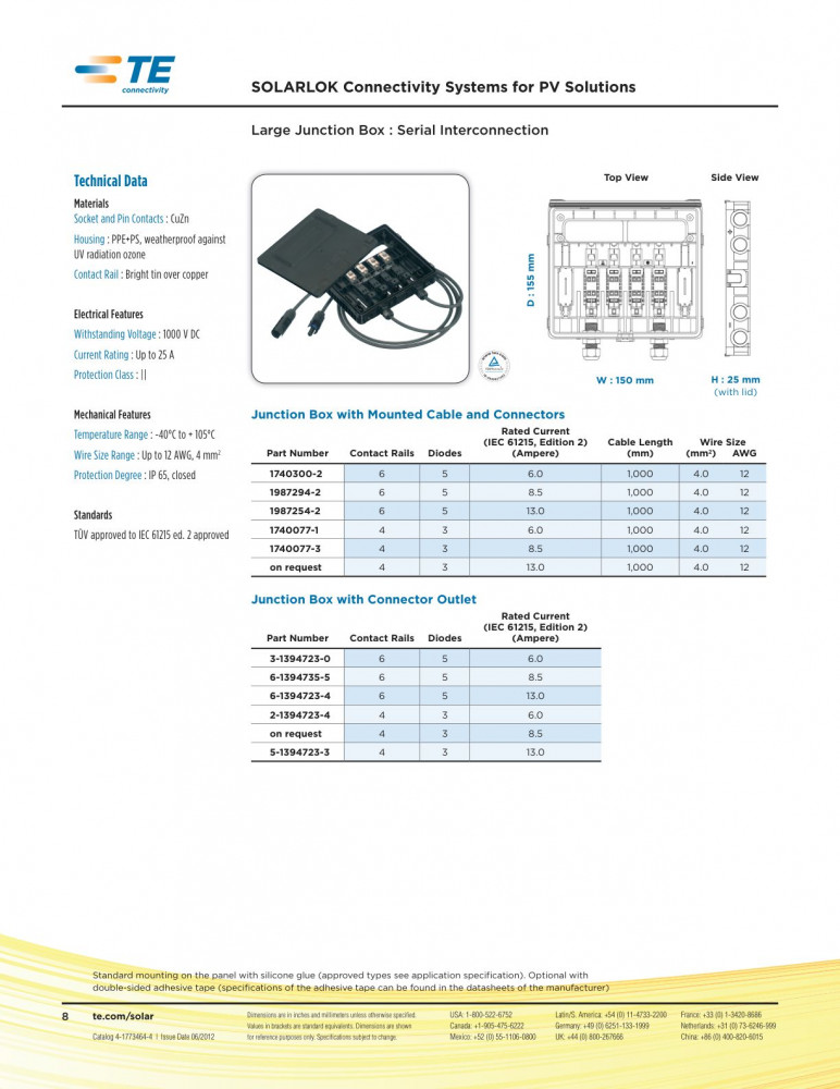 SOLARLOK document page 10