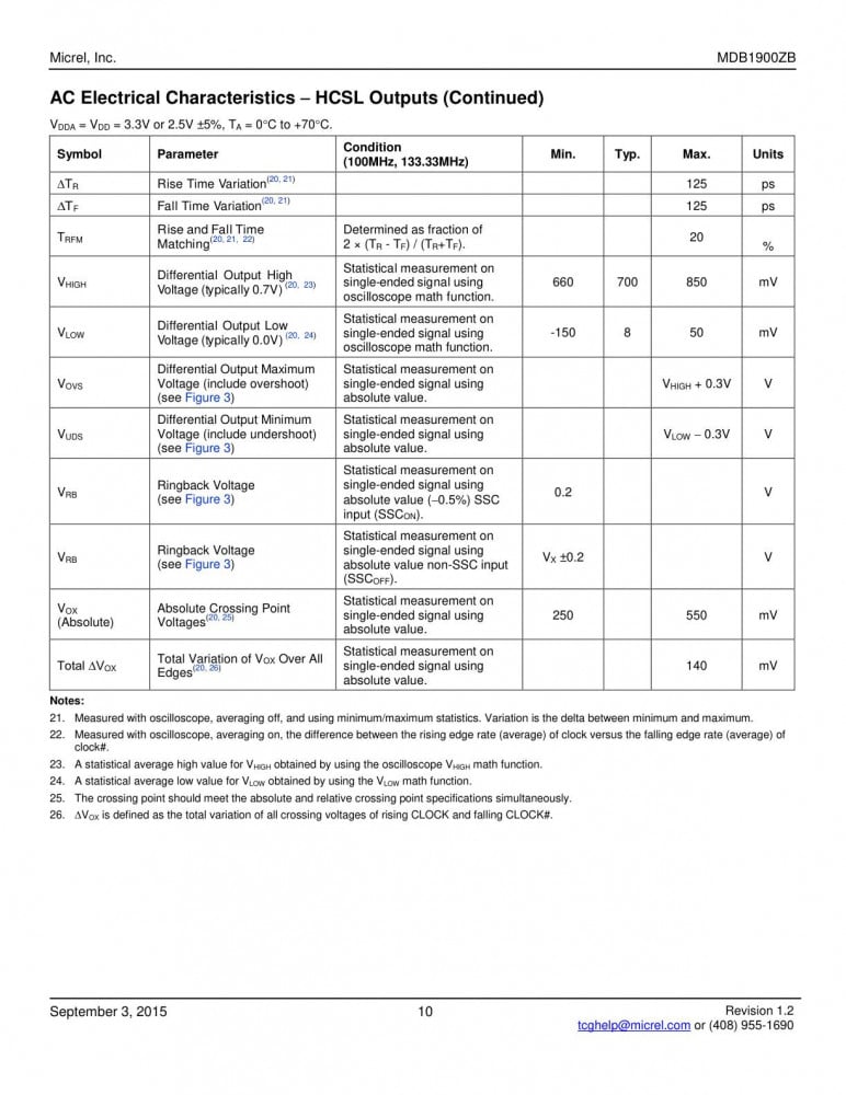 MDB1900ZBQY datasheet page 10