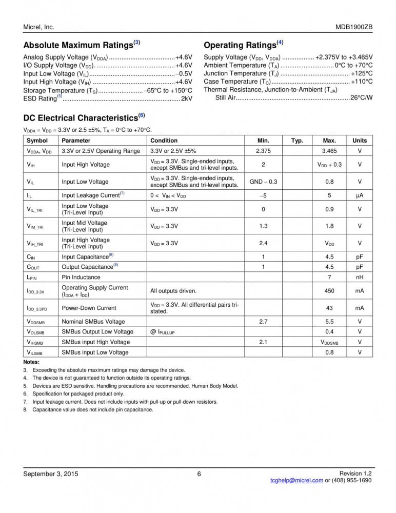 MDB1900ZBQY datasheet page 6
