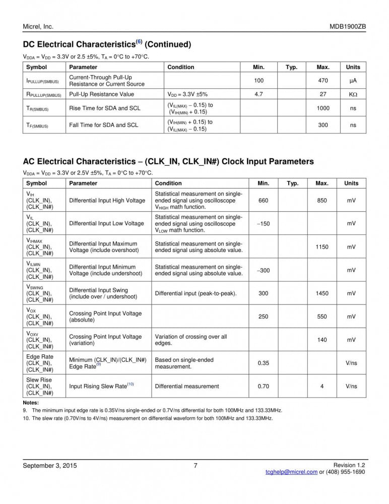 MDB1900ZBQY datasheet page 7