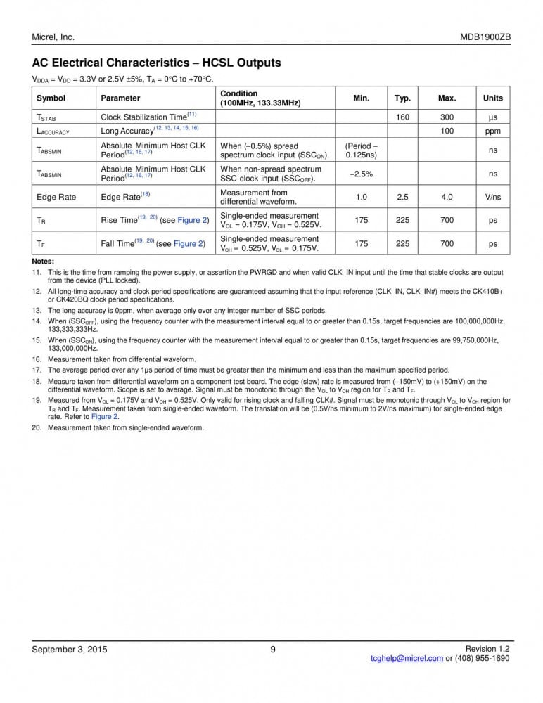 MDB1900ZBQY datasheet page 9