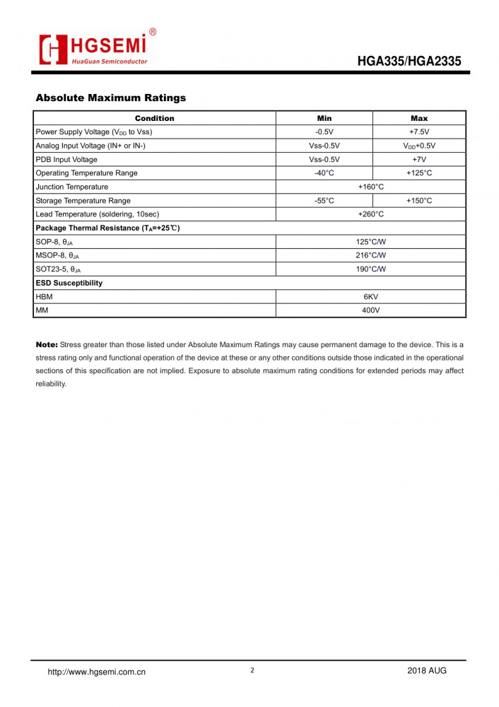 HGA2335M/TR datasheet page 2