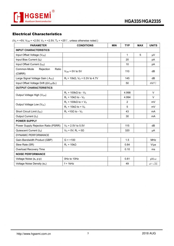 HGA2335M/TR datasheet page 3