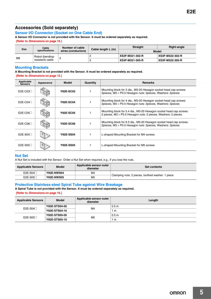 E2E small-diameter proximity sensor document page 5