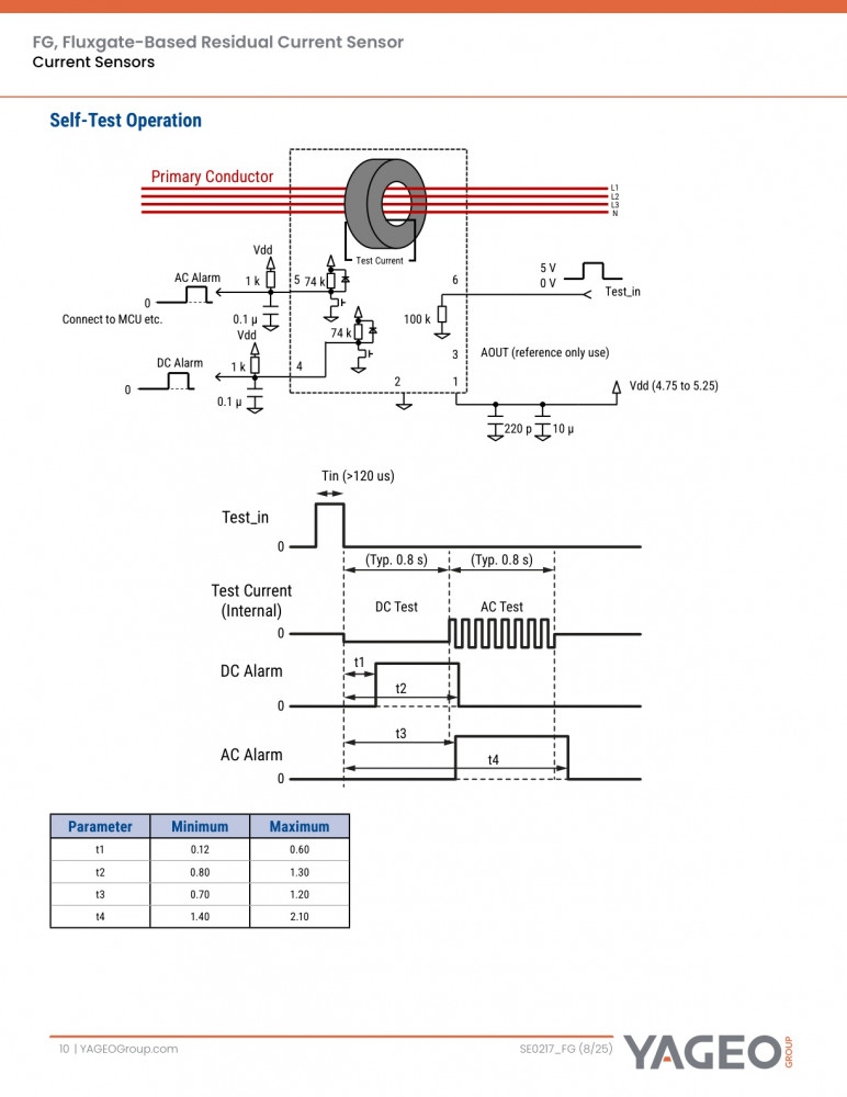 FG-R05-3A technical document page 10