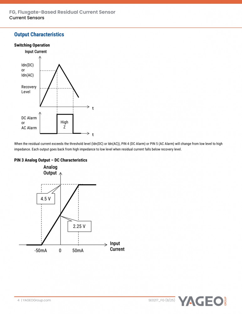 FG-R05-3A technical document page 4