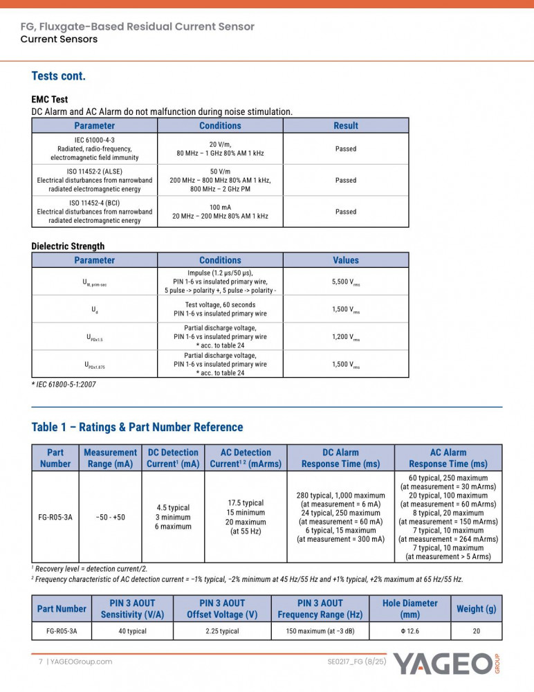 FG-R05-3A technical document page 7