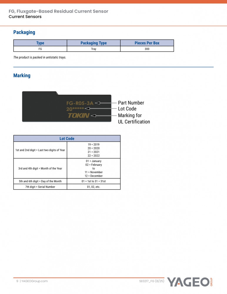 FG-R05-3A technical document page 9