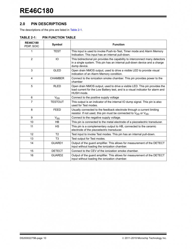 RE46C180 datasheet page 10
