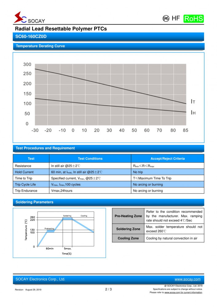 SC60-160CZ0D datasheet page 2