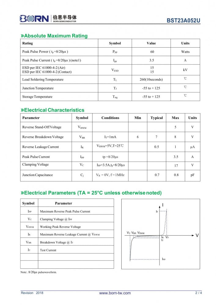 BST23A052U datasheet page 2