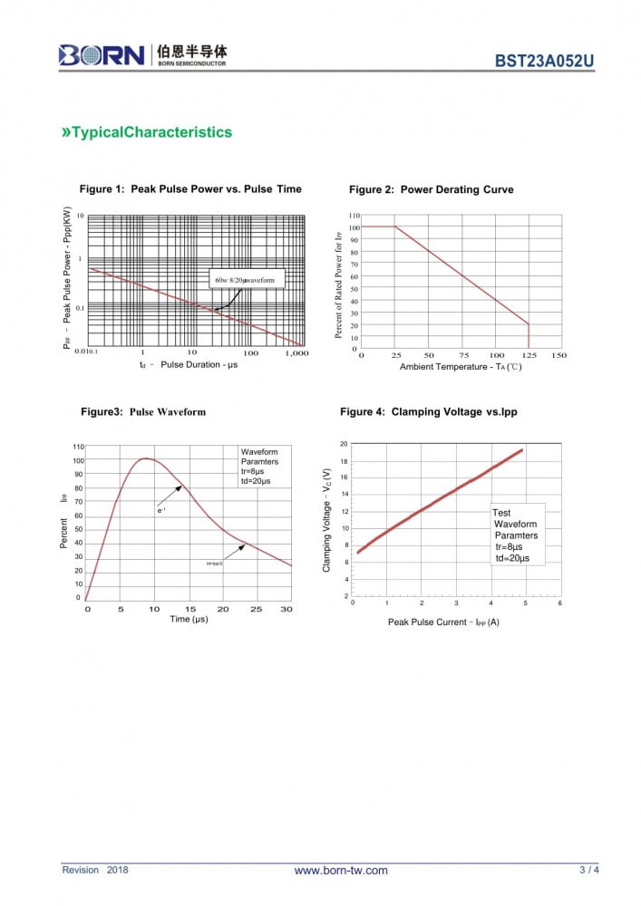 BST23A052U datasheet page 3