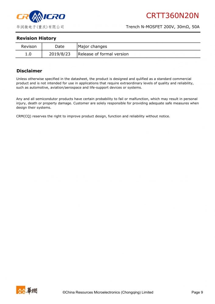 CRTT360N20N datasheet page 9