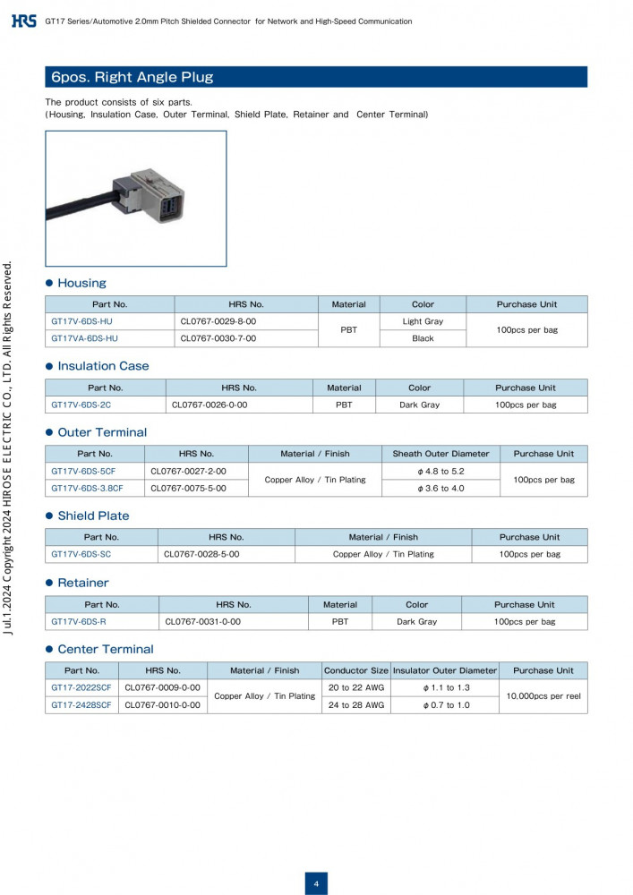 GT17 Series document page 4