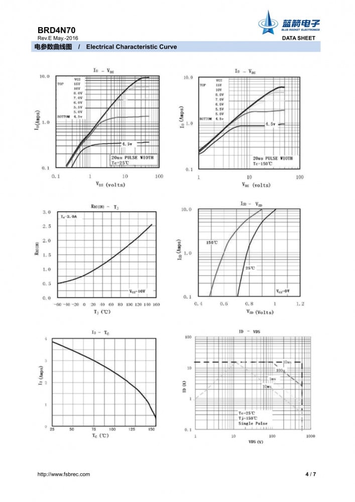 BRD4N70 datasheet page 4