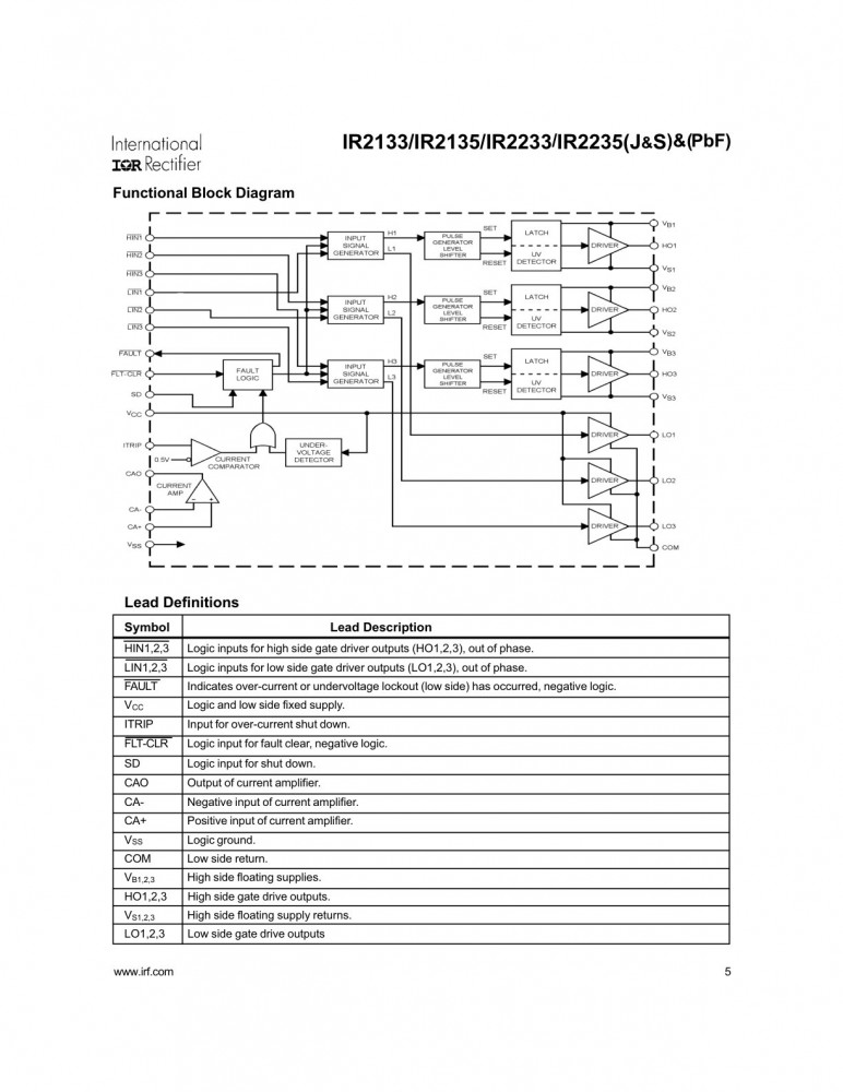 IR2133JTRPBF datasheet page 5