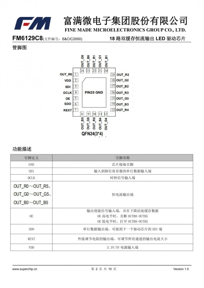 FM6129C8 datasheet page 2