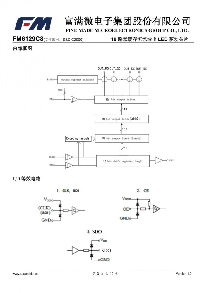 FM6129C8 datasheet page 3