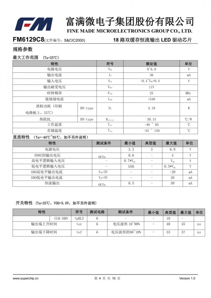 FM6129C8 datasheet page 4