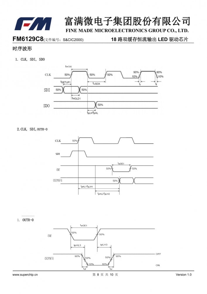 FM6129C8 datasheet page 8