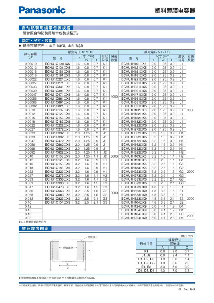 PANASONIC ECHU(X) series technical document page 2