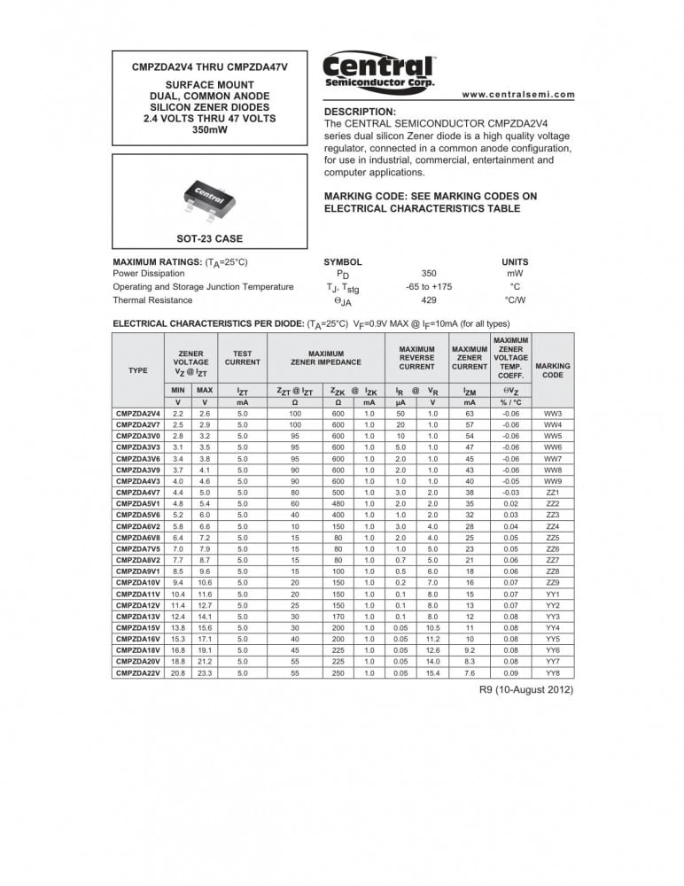 CMPZDA12V technical document page 1