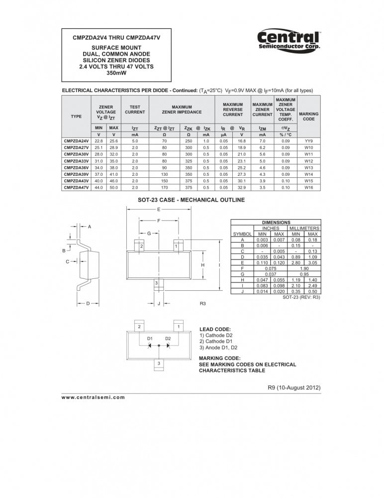CMPZDA12V technical document page 2