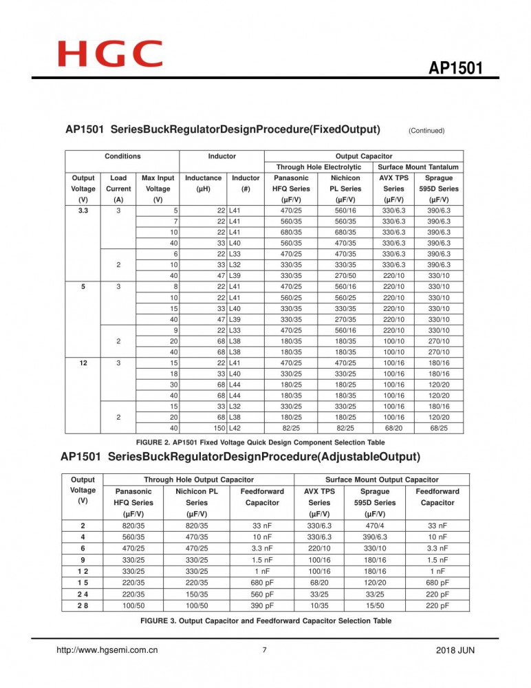 AP1501 datasheet page 7