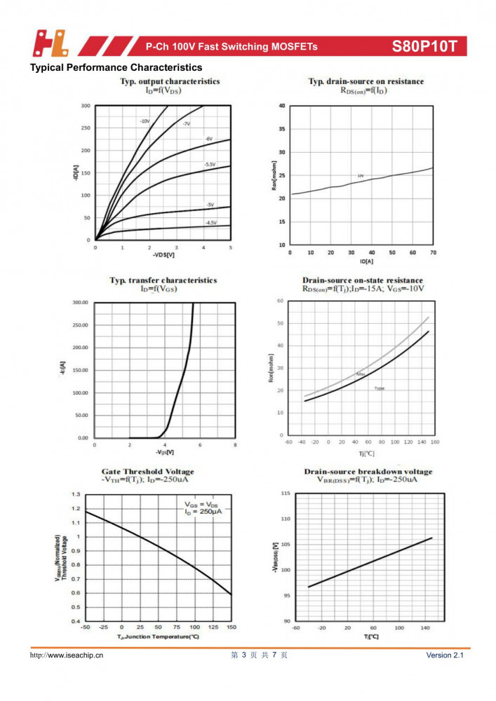 S80P10T datasheet page 3