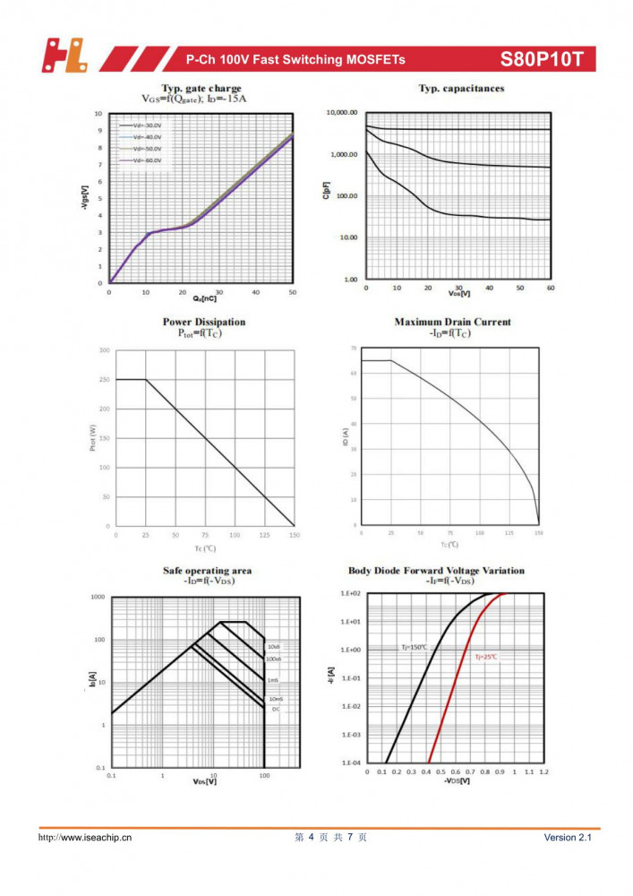 S80P10T datasheet page 4