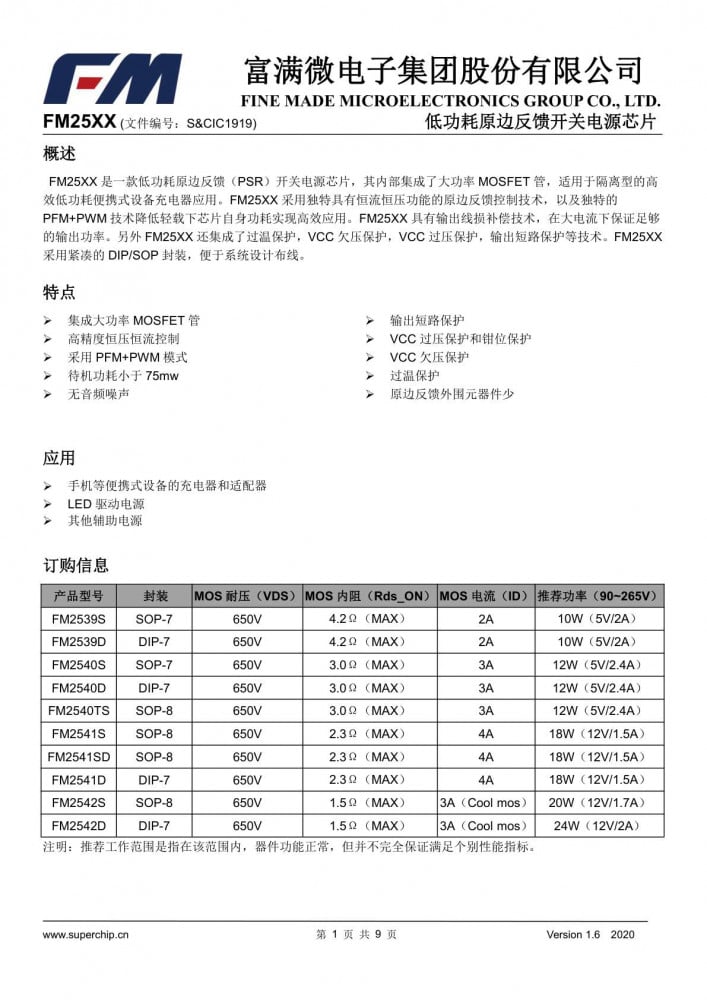 FM25XX datasheet page 1