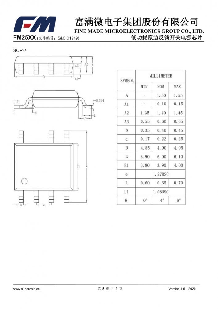FM25XX datasheet page 8