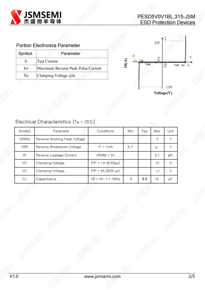 PESD5V0V1BL,315-JSM datasheet page 2