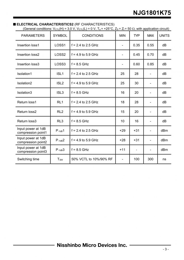 NJG1801K75 document page 3
