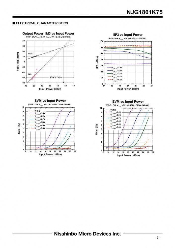 NJG1801K75 document page 7
