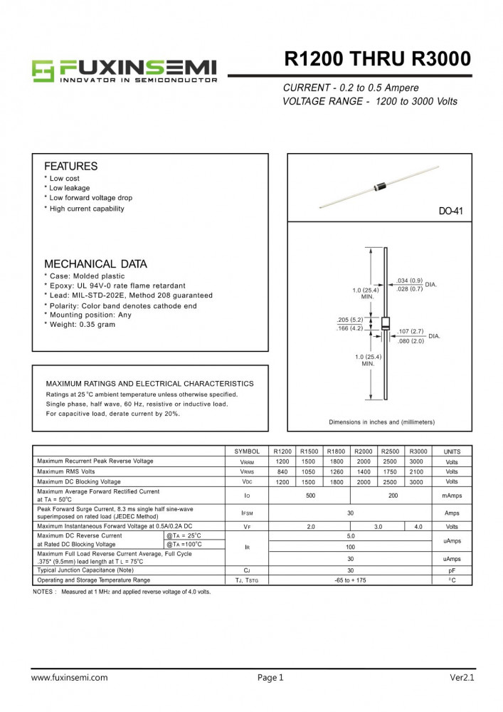 FUXINSEMI R3000 technical document page 1