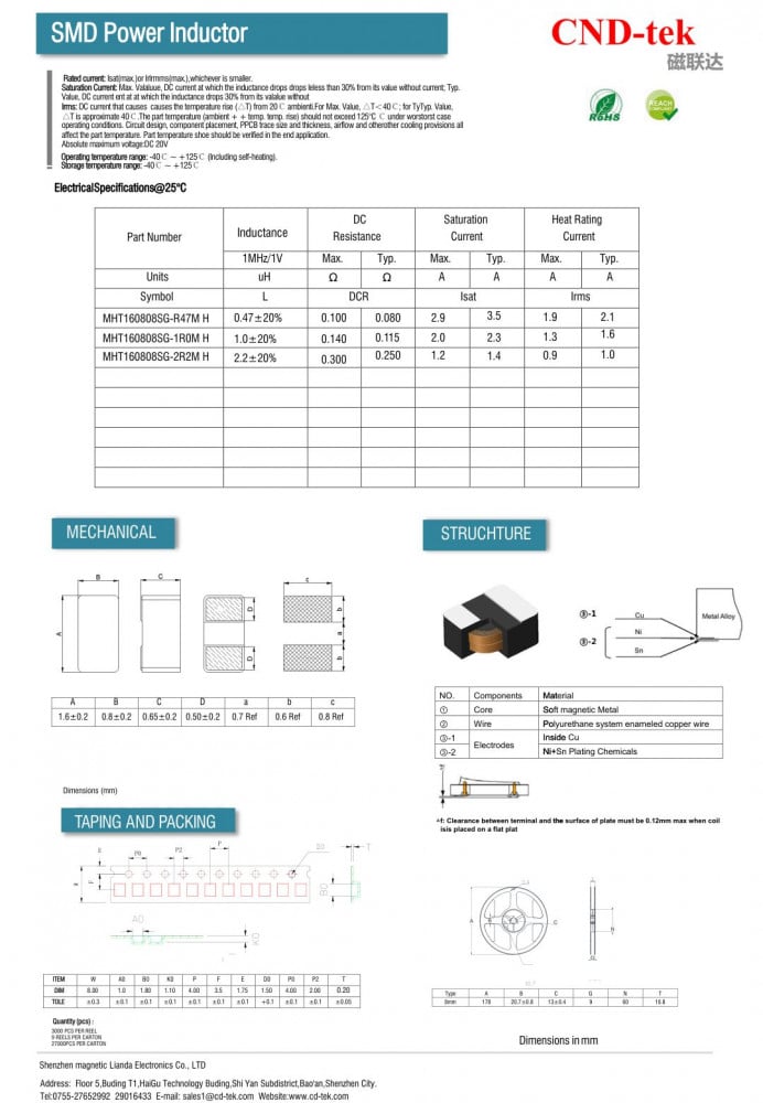 MHT160808SG-R47M H technical document