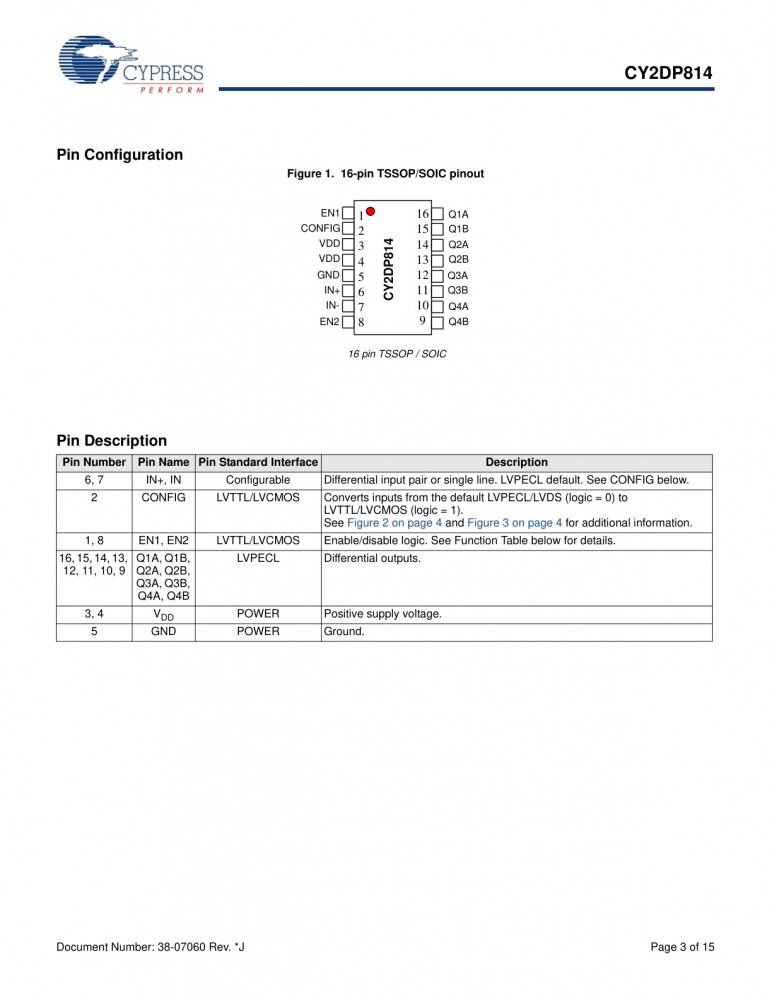 CY2DP814ZXCT datasheet page 3
