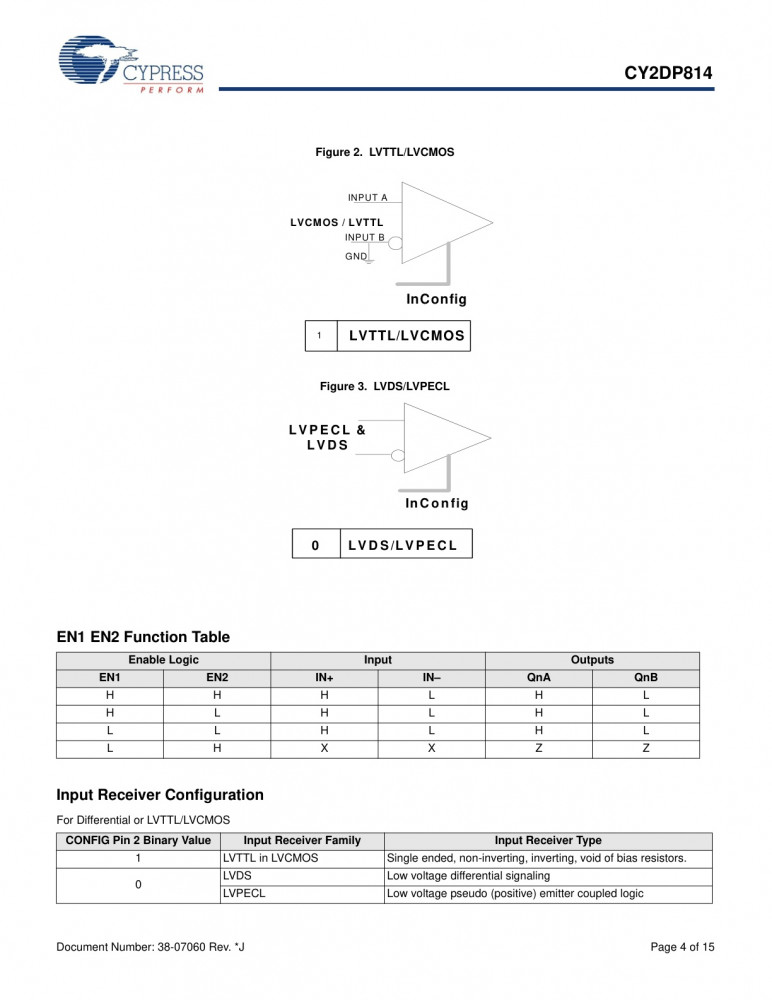 CY2DP814ZXCT datasheet page 4
