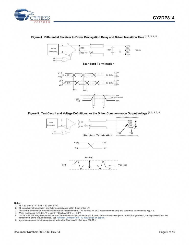 CY2DP814ZXCT datasheet page 6