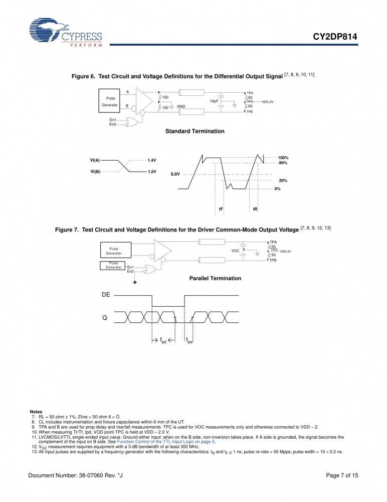 CY2DP814ZXCT datasheet page 7