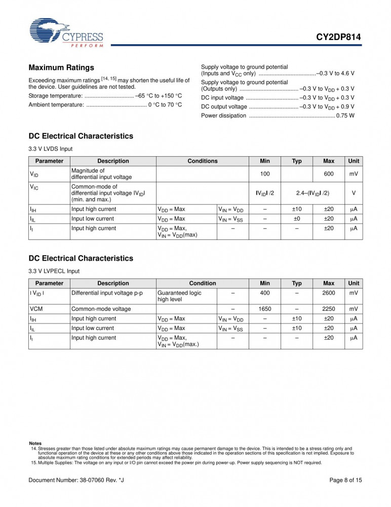 CY2DP814ZXCT datasheet page 8