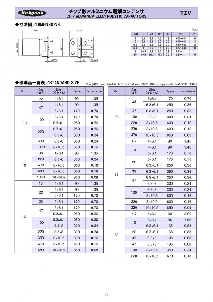 TZV series technical document page 2