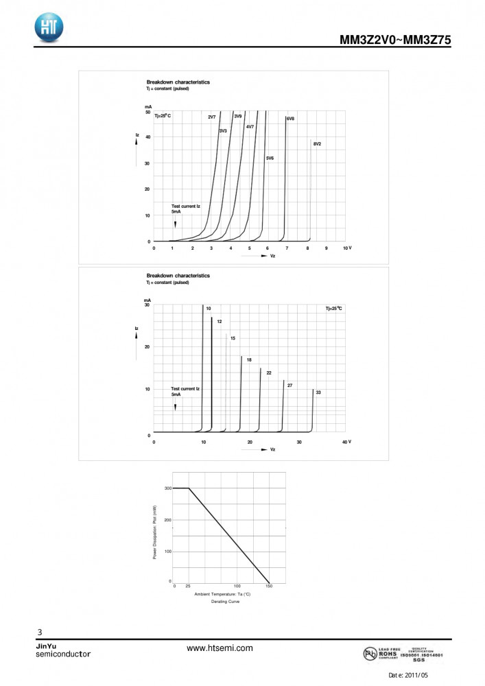 MM3Z18 technical document page 3