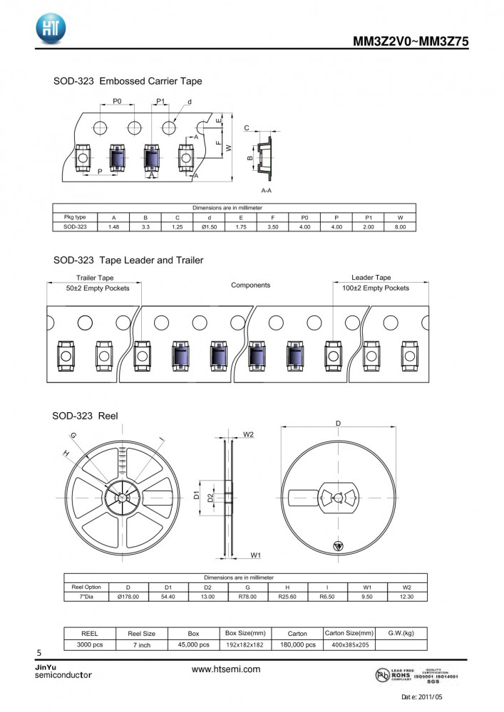 MM3Z18 technical document page 5