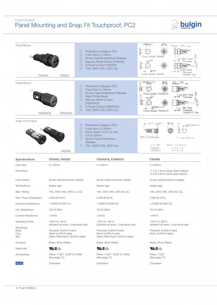 Bulgin technical document page 6