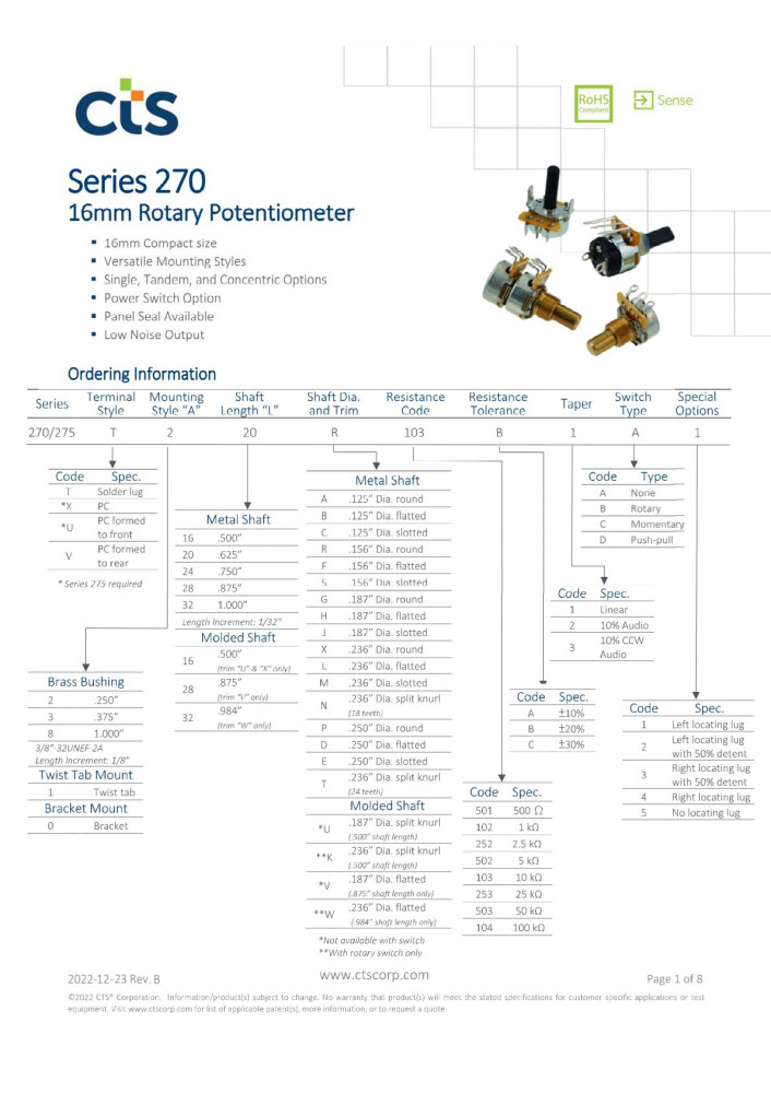 CTS Series 270 datasheet page 1