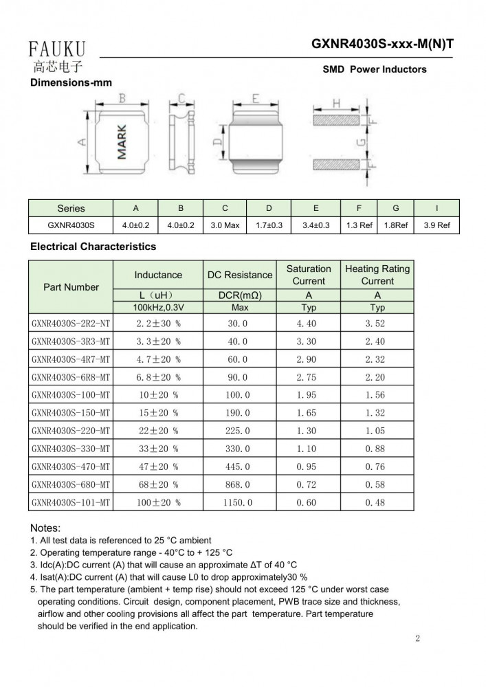 FAUKU GXNR4030S series datasheet page 2